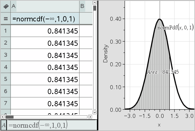 Statistiques inférentielles