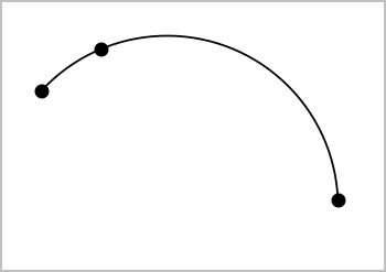 Zeichnen von Punkten und Geraden