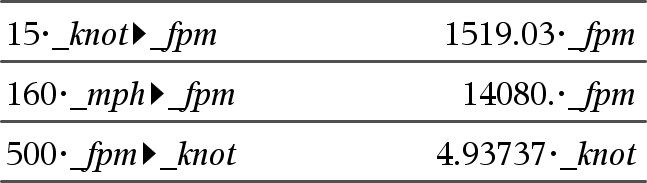 CAS: Working with Measurement Units