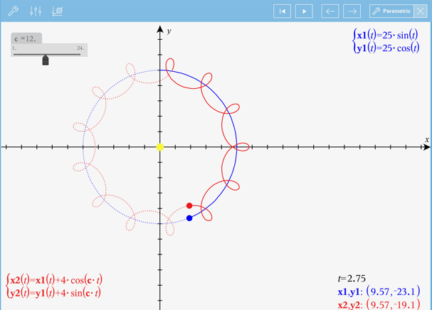 Exploring Graphs with Path Plot