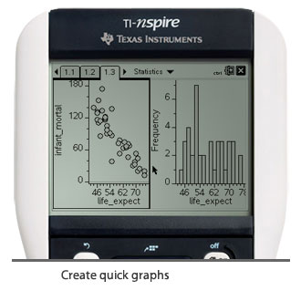 TI-Nspire™ Technology — Statistics