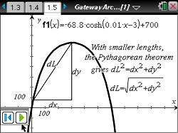 Math Nspired - Calculus - Parametric Equations and Polar Coordinates by ...