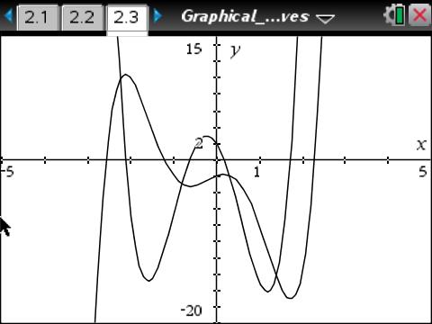 Math Nspired - Calculus - Derivatives by Texas Instruments