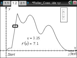 Math Nspired - Calculus - Applications of the Derivative by Texas ...