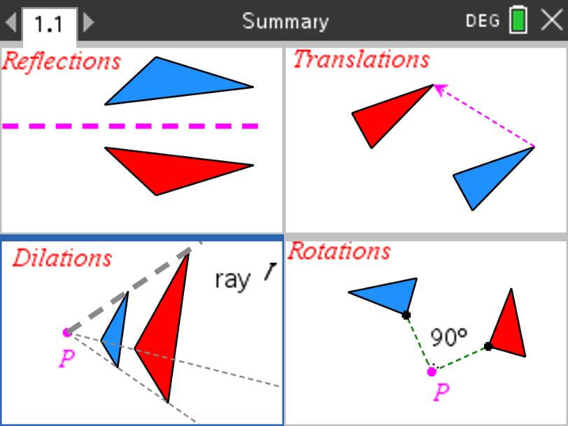 Math Nspired - Geometry - Transformational Geometry by Texas Instruments