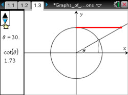Math Nspired - Precalculus - Trigonometry by Texas Instruments