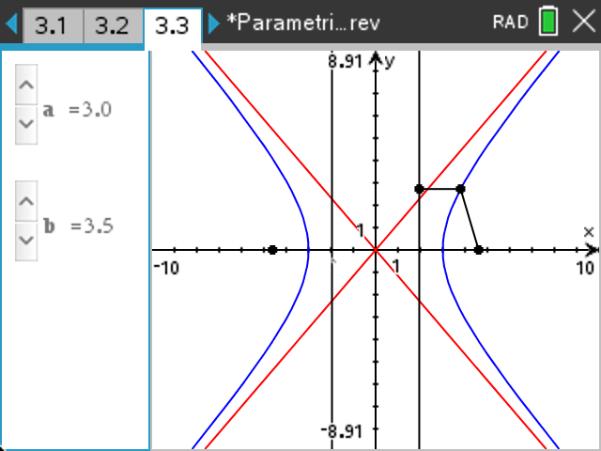 Math Nspired - Precalculus - Analytic Geometry by Texas Instruments
