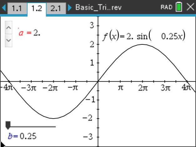 Math Nspired - Precalculus - Trigonometry by Texas Instruments