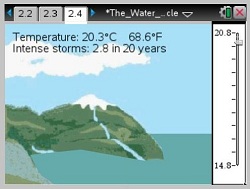 Science Nspired - Earth Science - Earth's Water by Texas Instruments